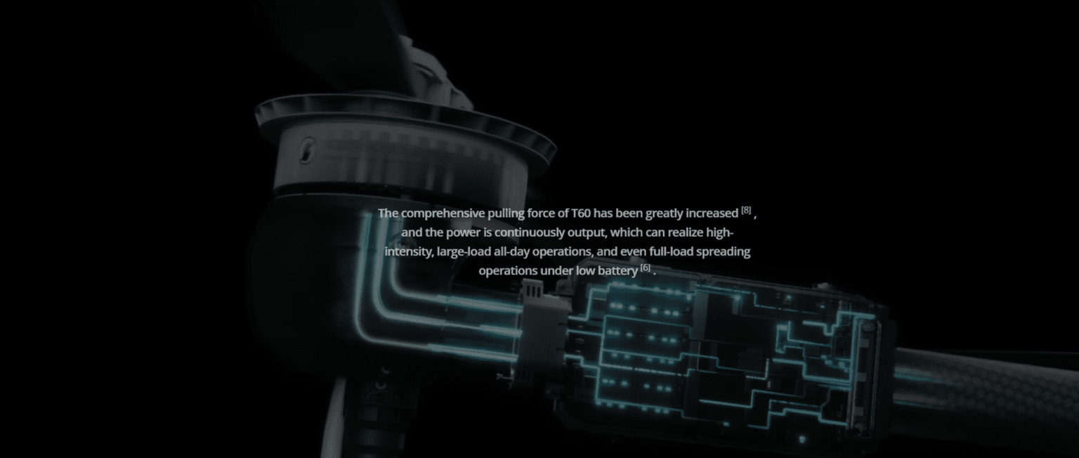 DJI Agras T60 Agriculture Enterprise Drone