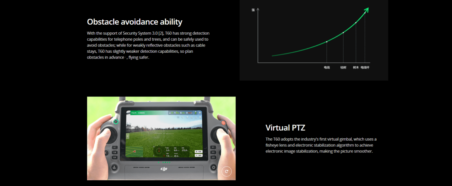 DJI Agras T60 Agriculture Enterprise Drone